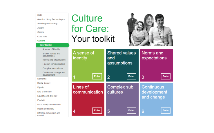 Just Culture Toolkit